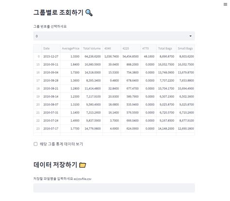 Github Yunwltnstreamlitkmeans