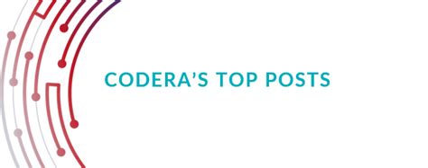 Coderas Top Blog Posts Codera Analytics