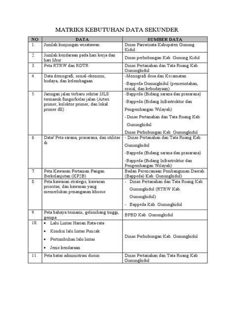 Matriks Kebutuhan Data Sekunder Pdf Matriks Kebutuhan Data Sekunder Pdf