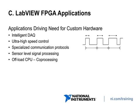 Ppt Lesson 1 Introduction To Labview Fpga Powerpoint Presentation