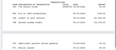 My Transcript Are Now Showing 971 And 570 Codes It Wasnt Before I