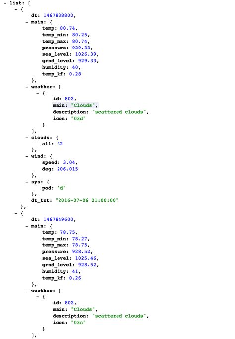 Javascript Create A Json Array C Stack Overflow Build A Full Stack
