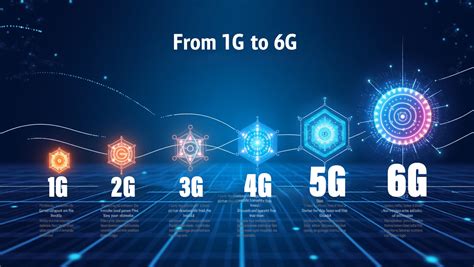 From 1g To 6g The Evolution Of Mobile Networks