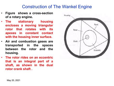 Wankel Rotary Engines Ppt