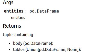 Using Multiple Return Values In Google Style Docstrings Issue 345