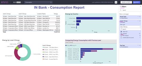 Create Custom Powerreports In Envizi Ibm Developer