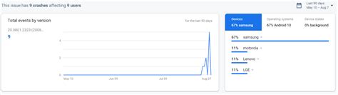 Use Trycatch · Issue 745 · Maikubflutterlocalnotifications · Github