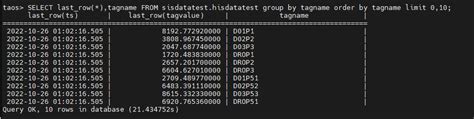 Performance Issue Between 2x And 3x · Issue 17696 · Taosdata