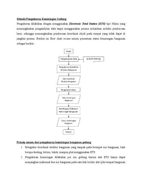 Pengukuran Kemiringan Bangunan Pdf