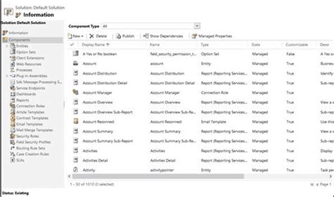 Microsoft Dynamics 365 Tutorial For Beginners 2025