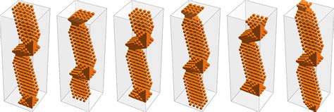 computational foundations for the second law of thermodynamics—stephen