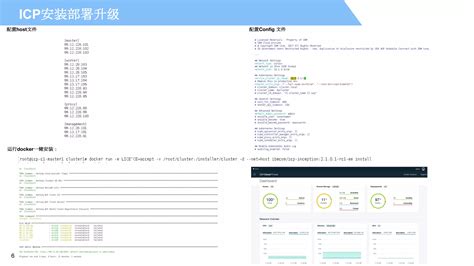 Ibm Cloud Private Introduction Pdf Cloud Computing Internet