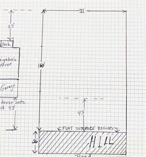 What Size Deck Should We Build