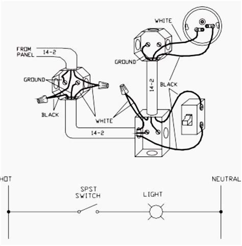 Schematic Diagram And Pictorial Diagram