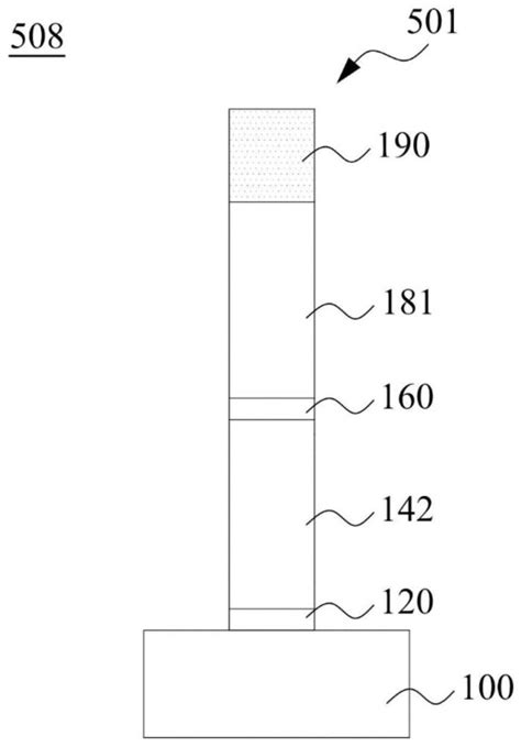 二极管结构及其制造方法 爱企查