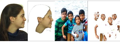 Figure 1 From Human Skin Colour Detection Algorithm Optimization With