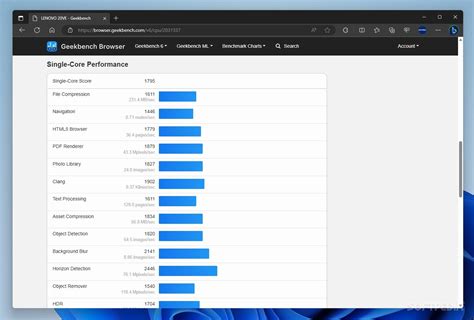 Geekbench Review A Place Where Your System Is Hopefully An Achiever Softpedia