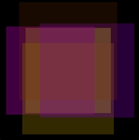Opengl Read Write An Image With The Glarbfragmentshaderinterlock