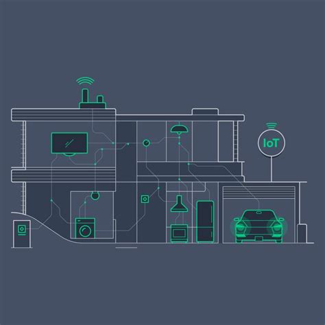 Home Smart IoT Home Domesticating IoT Iot Smart Home Smart Home Illustration Iot Design