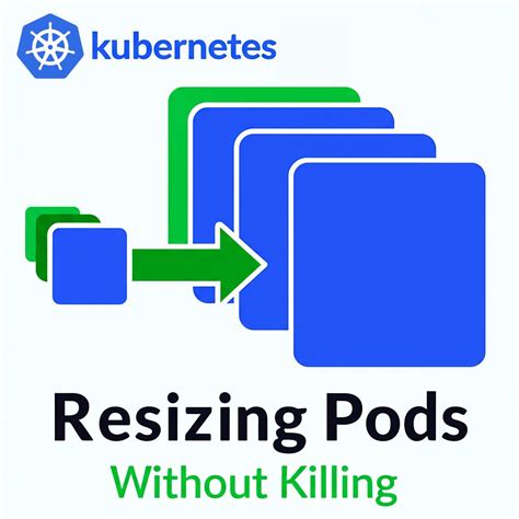 Kubernetes Cloud Scalability Devopscommunity Newfeatures K8s Devops Arun John Raphi