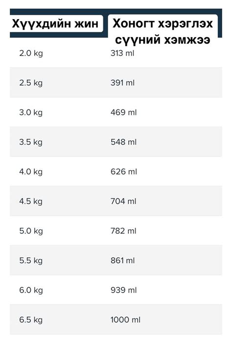 Хүүхдийн хоногт хэрэглэх Анжел хүүхэд нярайн эмнэлэг