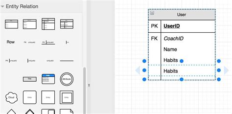 Draw Io Entity Relationship Diagram Add Row