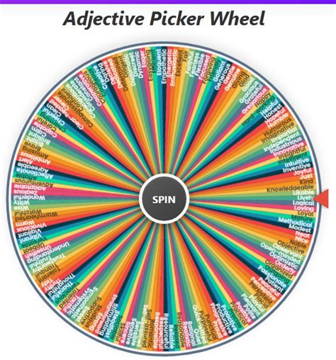 Adjective Wheel 1150 Words To Spin