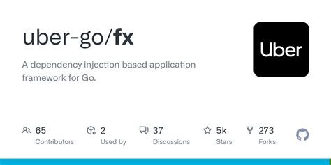 Fxfxeventeventgo At Master · Uber Gofx · Github