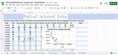 Bundle Partial Interval Behavior Data Sheets By Beltrans Behavior Basics