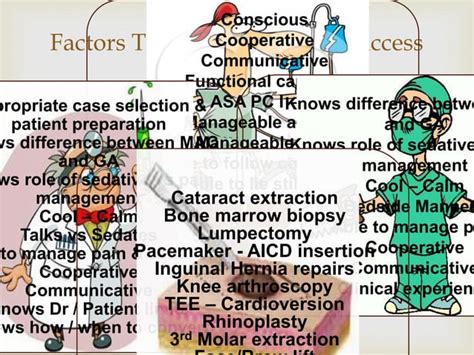 Monitored Anesthesia Care Presentation Ppt Pptx
