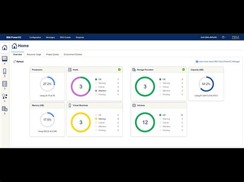 Introducing New GUI PowerVC Version