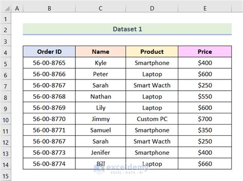 How To Reconcile Data In Excel Methods Exceldemy