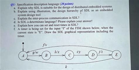solved oi specification description language 20 points a explain