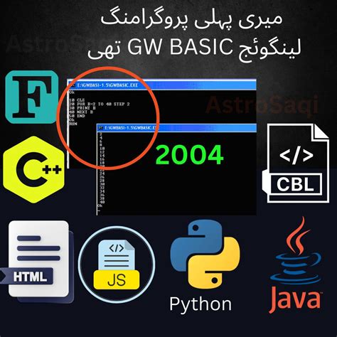 How You Started Programming With Microsofts Gw Basic Saqib Ali Posted On The Topic Linkedin