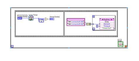 Finite Sample Acquisition With Fpga Timing Question Ni Community