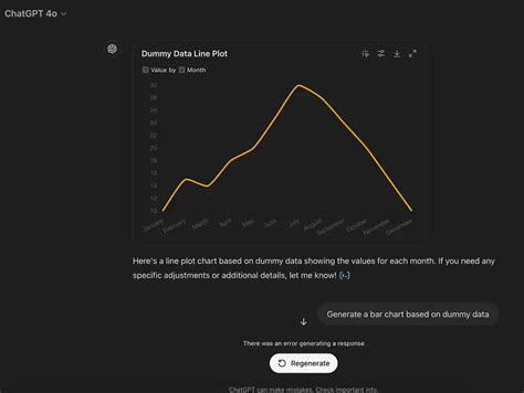 Abdul Rahim Roni On Linkedin Abdulrahimaroni Chatgpt Gpt Ai Founder Humanresources