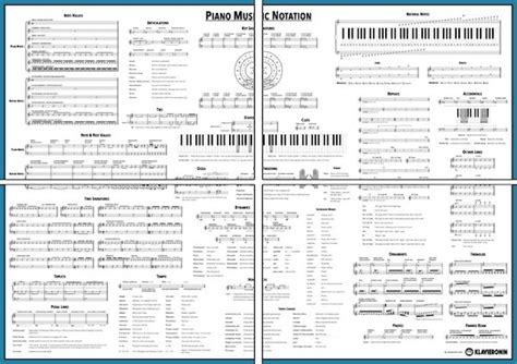 Big O Notation Cheat Sheet