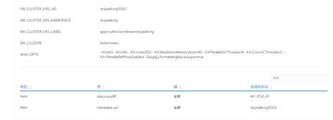 Critical Bug Fix Ttl Timer Has Possibility To Lose Efficacy For