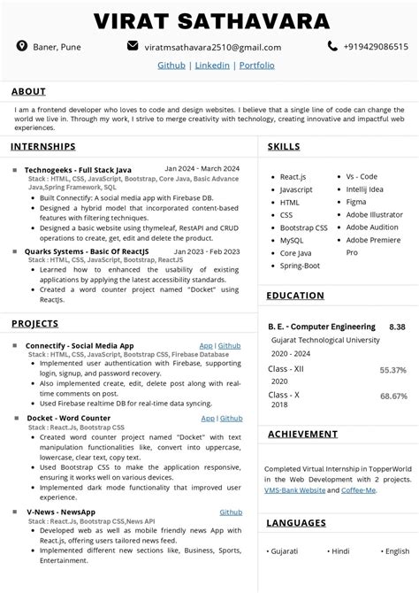 Virat Sathavara On Linkedin Hr Hiring Html Css Javascript React Bootstrap Mysql Developer