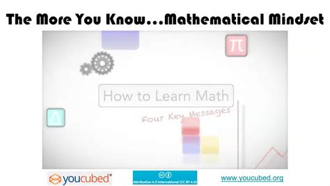 Bcps Teacher Lessons Algebra 1 5 13 20 Baltimore County Public Schools Bcps Tv Free