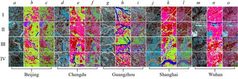 Unsupervised Domain Adaptation With Contrastive Learning Based