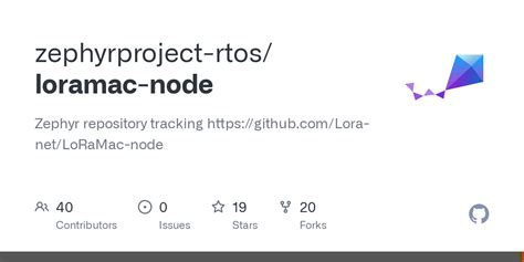 GitHub Zephyrproject Rtos Loramac Node Zephyr Repository Tracking