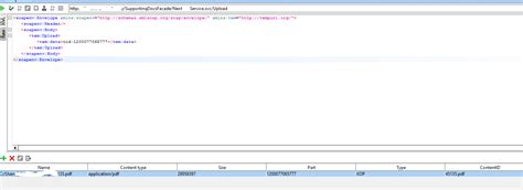c attachment data send from soap ui is not received in wcf service
