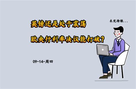 英镑还是处于震荡 欧央行利率决议能打破？ 知乎