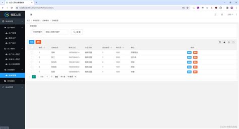 基于springboot实现的社区人员管理系统 csdn博客