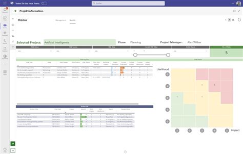 Plainppm Projektmanagement Einfach Machen Mit Microsoft 365