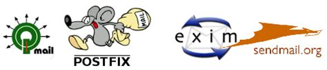 How To List And Delete Mail Queue On Qmail Sendmail Postfix And