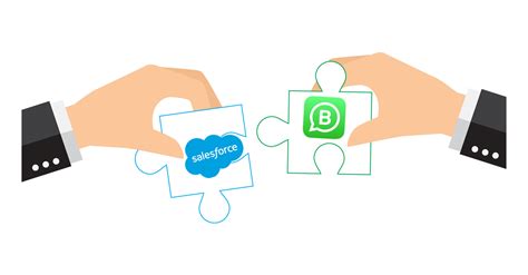 Salesforce Whatsapp Business Api Integration