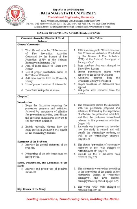 Matrix FOR Final Checking OF Thesis BATANGAS STATE UNIVERSITY The National Engineering