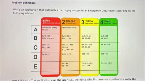 solved problem definition write an application that